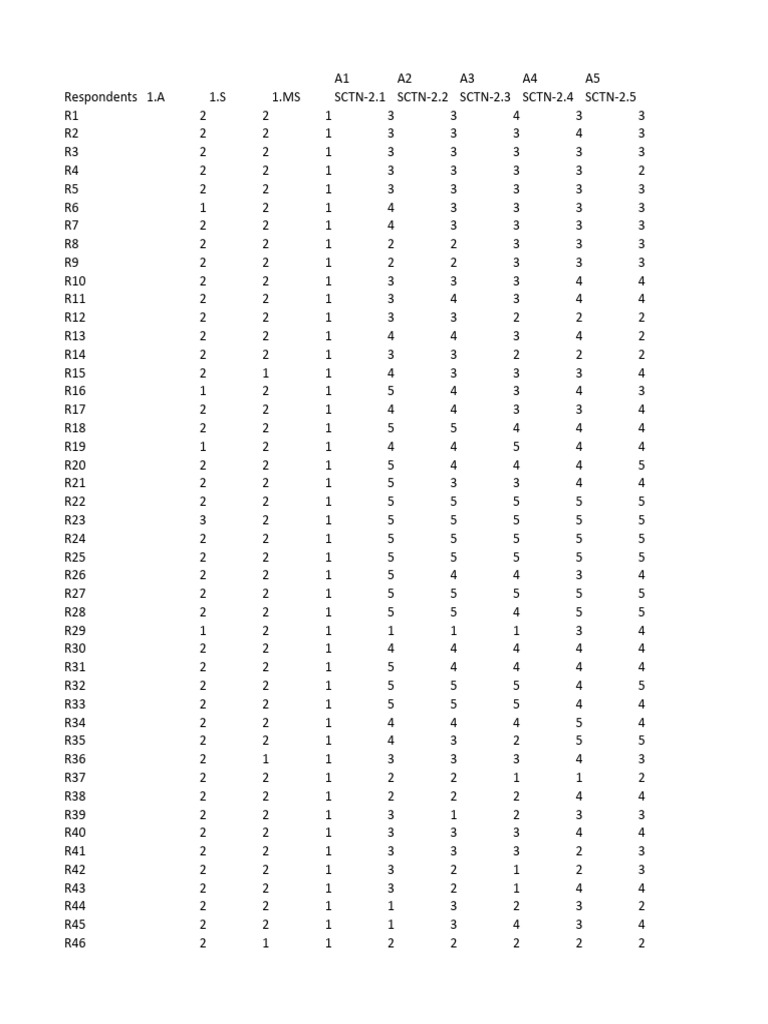Group 5 I Tabulation | PDF | Technology & Engineering