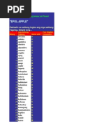 Language Comparison: Tagalog Vs English | PDF | Verb | English Language