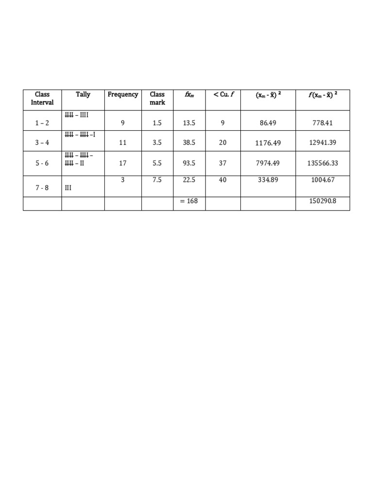 Group DATA - Class Interval 2.0 | PDF | Teaching Methods & Materials