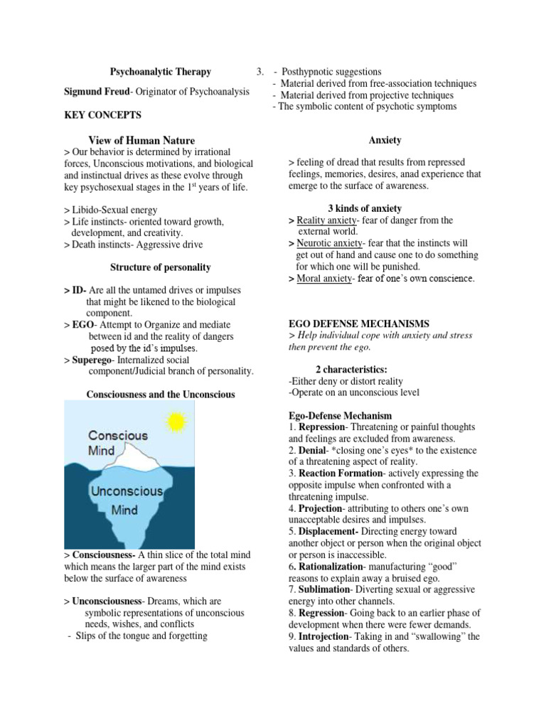 Understanding Psychoanalytic Therapy | PDF | Id | Psychoanalysis