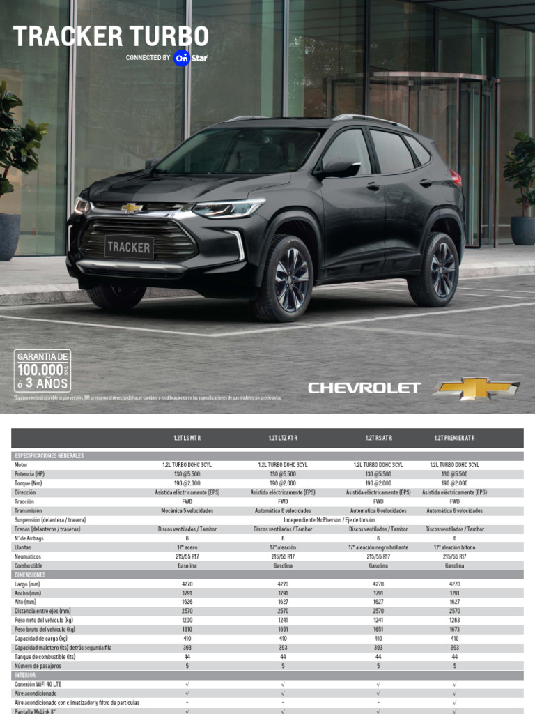 Ficha Tenica Tracker Rs 2024 | PDF