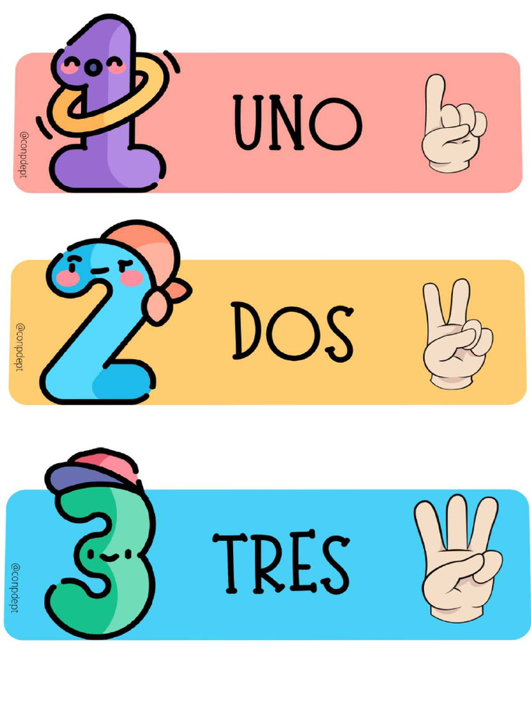 Llavero Números 1, Al 10 | PDF