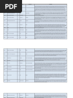 Grade 9 Geography Textbook Ontario | PDF | Educational Technology ...