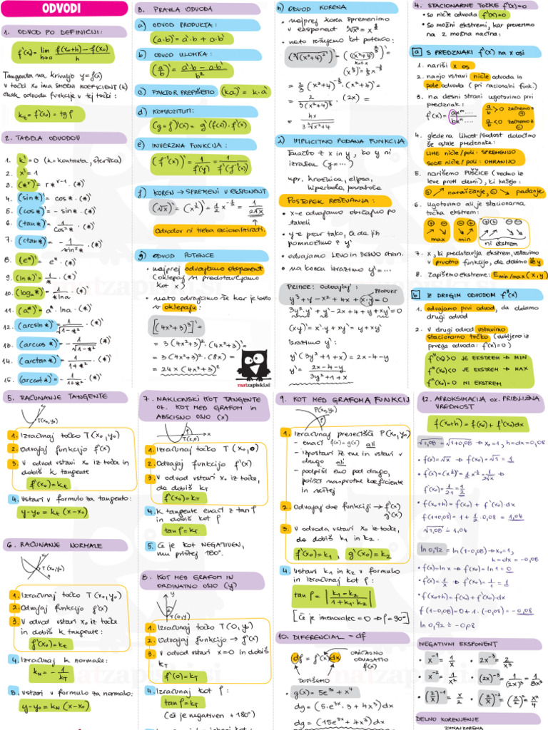 7 Odvodi Matzapiski | PDF