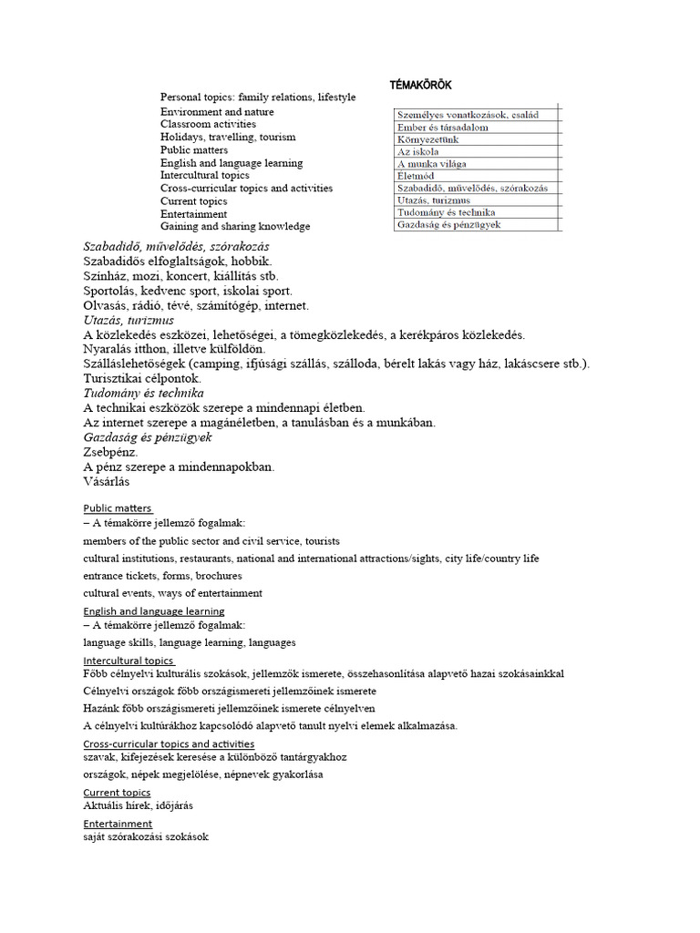Tananyag 276/6 | PDF