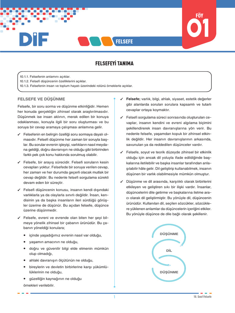 Sınıf - FELSEFE - DİF 1 - Ornek | PDF