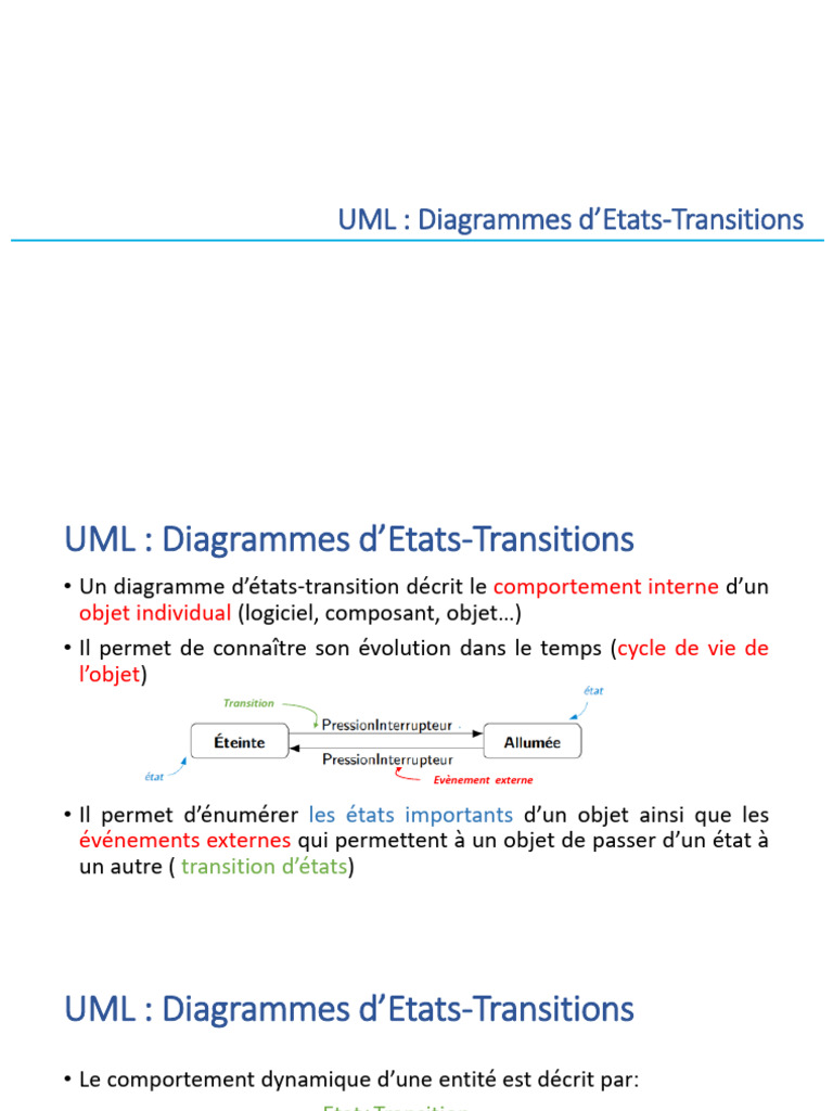 Diagrammes d'États-Transitions UML | PDF | Ascenseur | Langage de ...