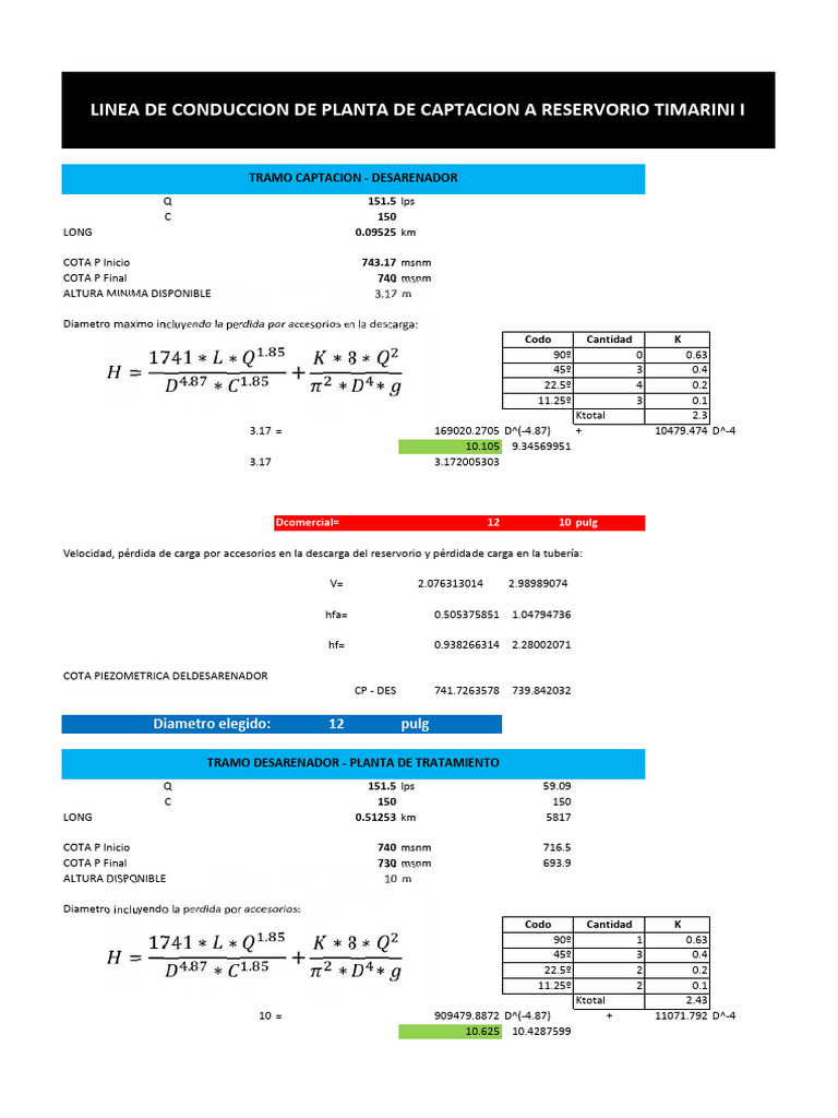 3º Calculos Linea de Conduccion Cap. - Des. - Ptap. - Timarini I | PDF ...