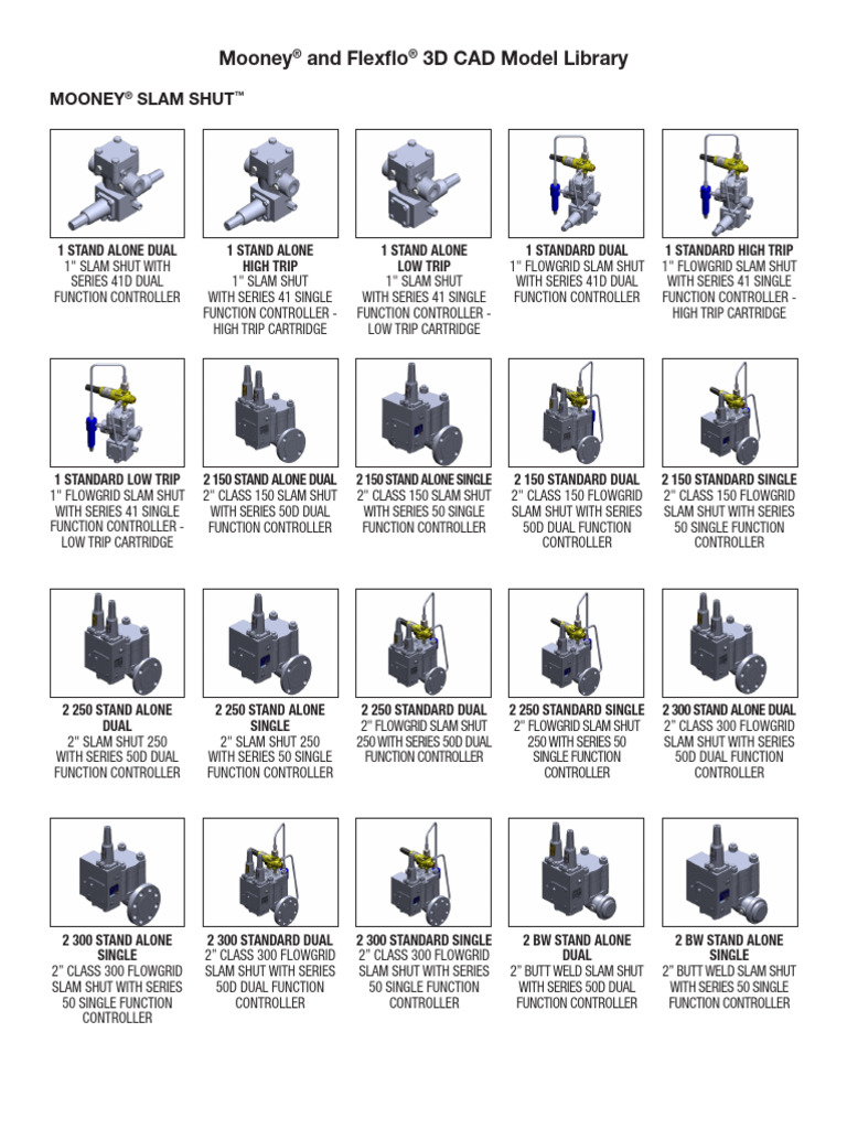 Slam Shuts Completas Planos | PDF