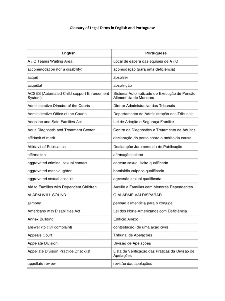 Glossary of Legal Terms in English and Portuguese | PDF