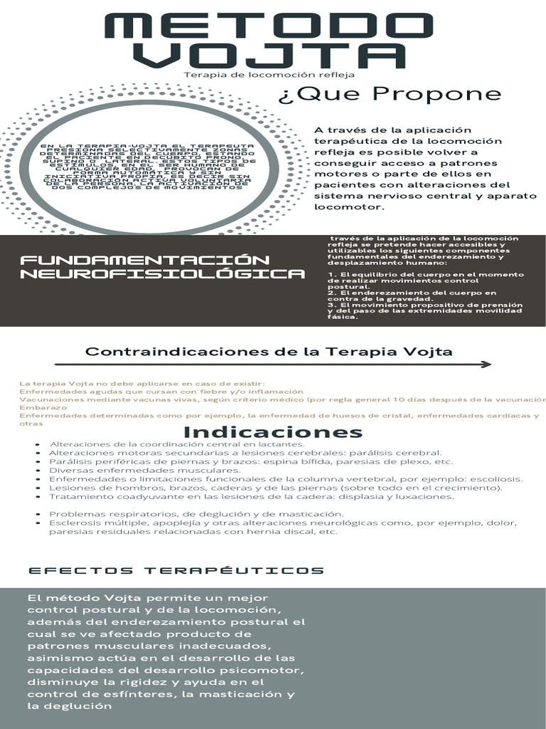 Mtodo Vojt | PDF | Medicina CLINICA | Enfermedades y trastornos
