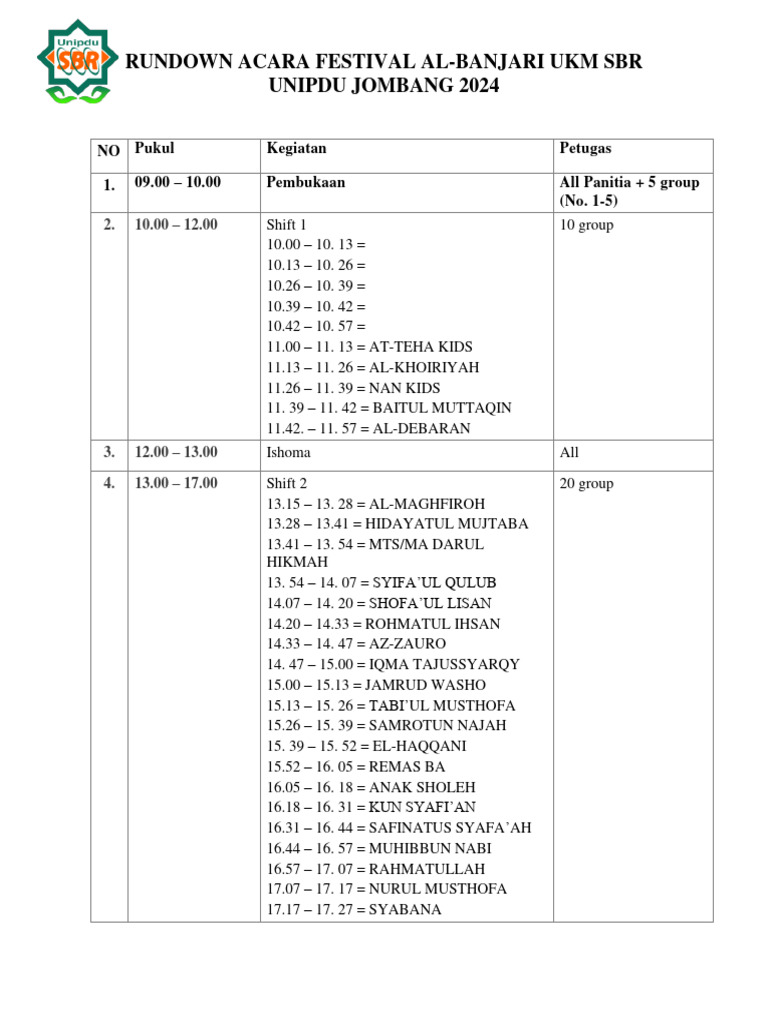 Rondown Fesban UKM SBR 2024 | PDF