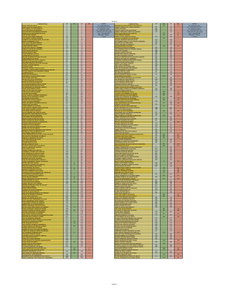 CFS - 2.2024 - Opc 1 - 01.03-1 | PDF