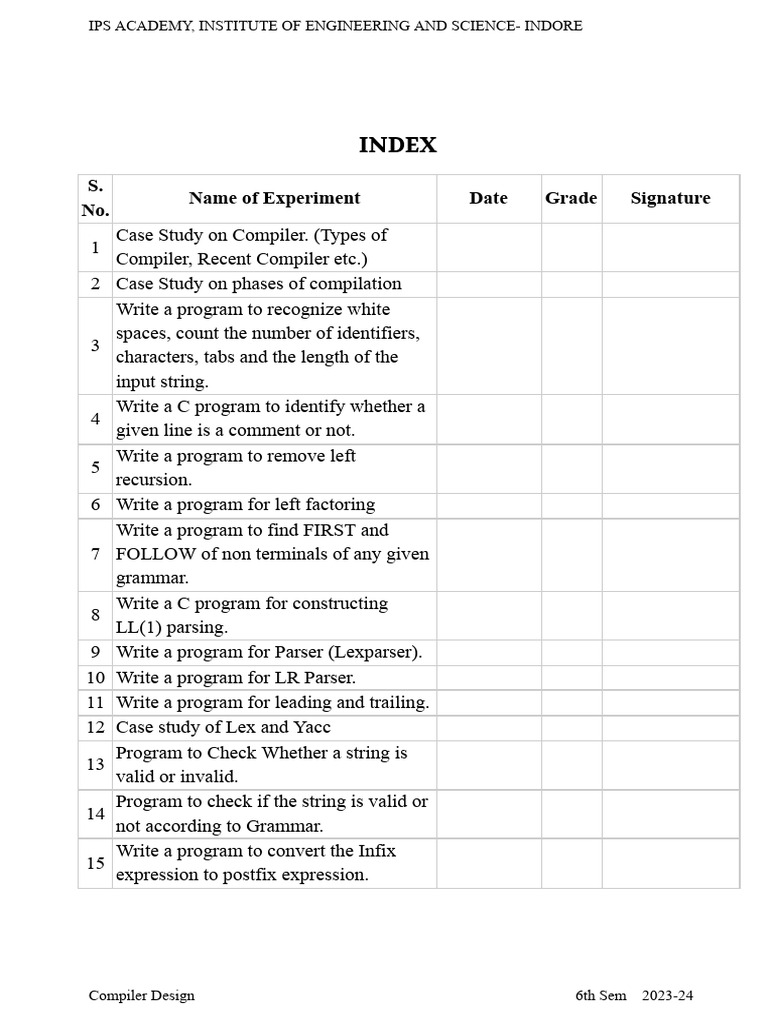 CD Experiments 1,2 | PDF