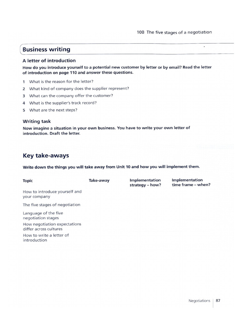 Business Writing | PDF