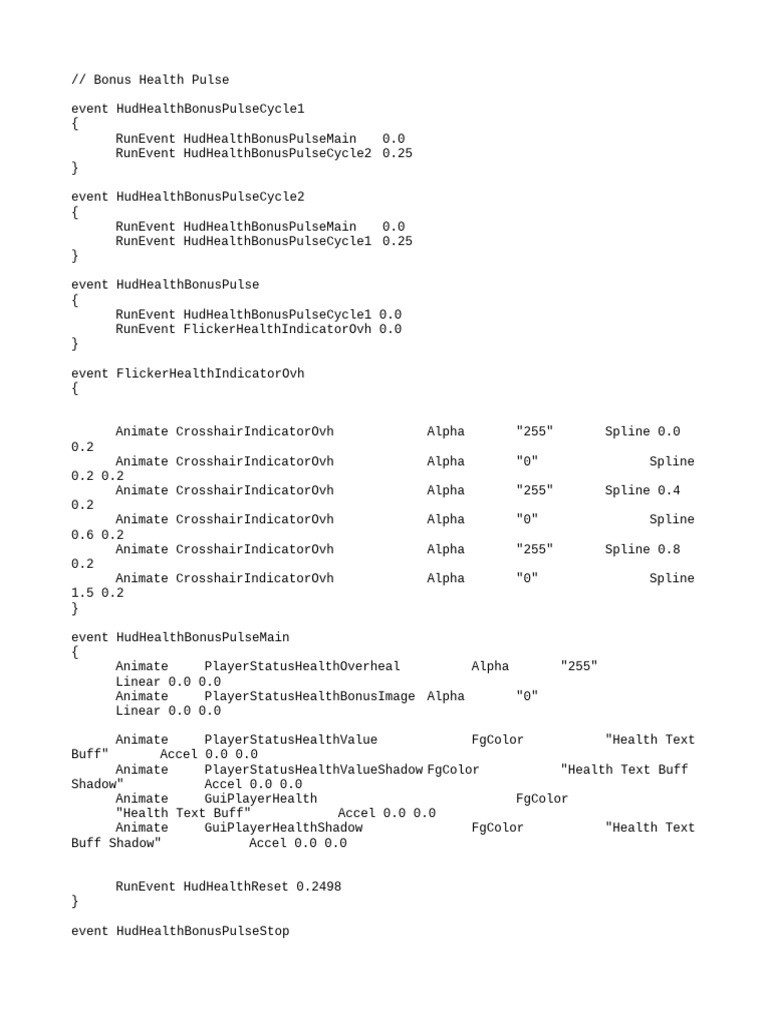 Hudanimations Custom | PDF