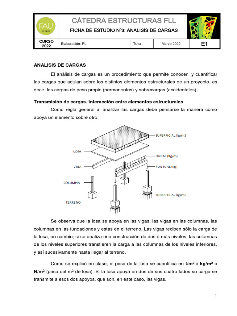 Análisis de Cargas Estructurales | PDF | Hormigón | Mortero (Albañilería)