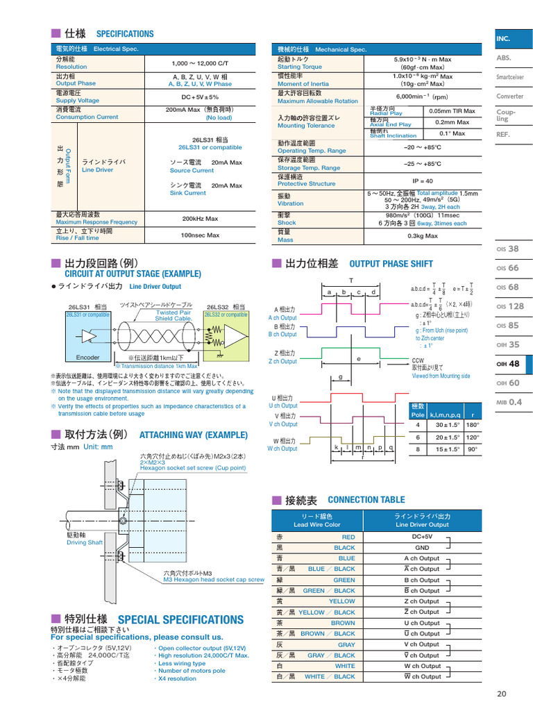 Encoder - Tamagawa Oih Serie 48 - 6 Canais | PDF