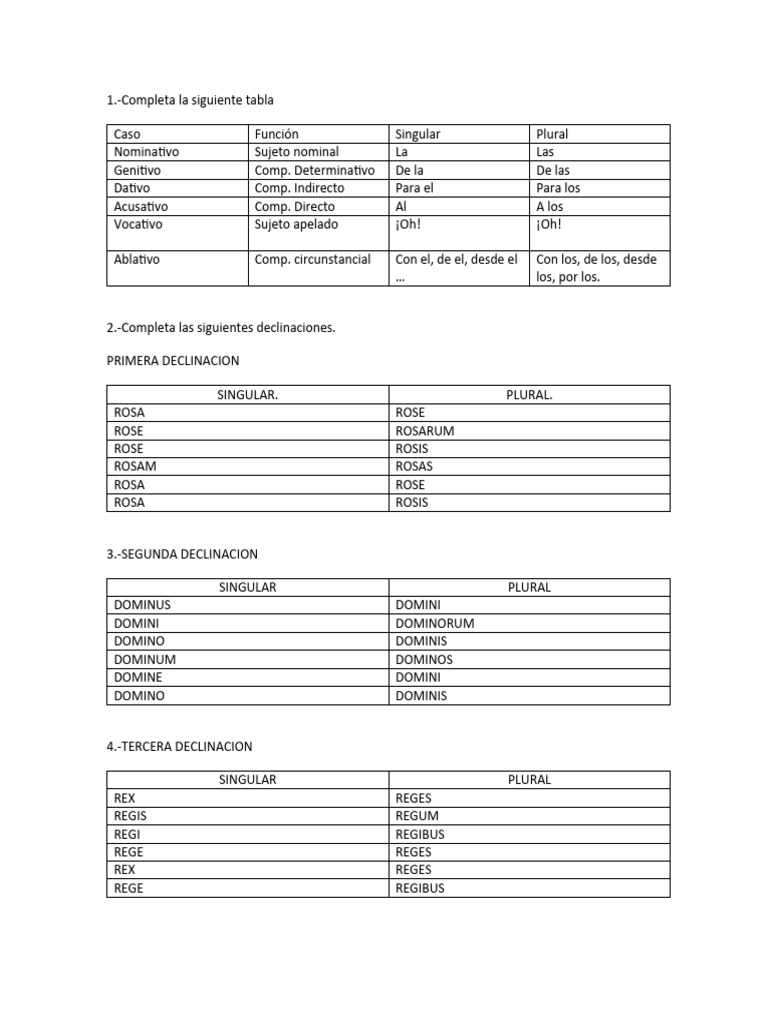 exam de latin | PDF | Morfología Lingüística | Gramática