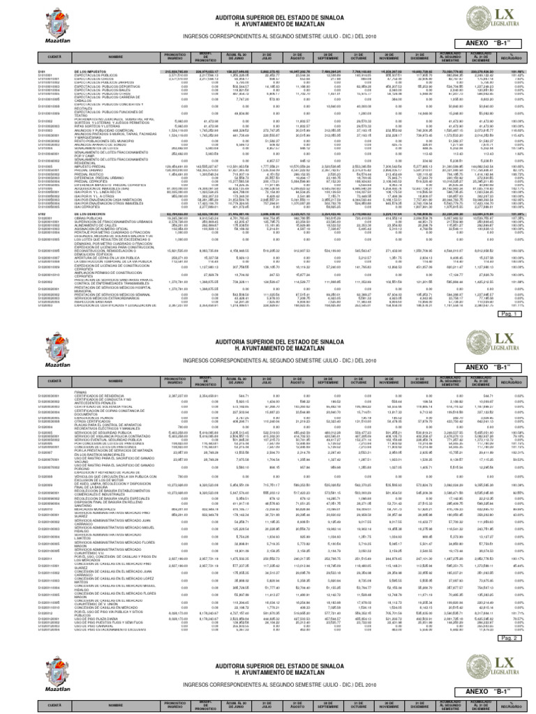 Maz 201002 Ing | PDF