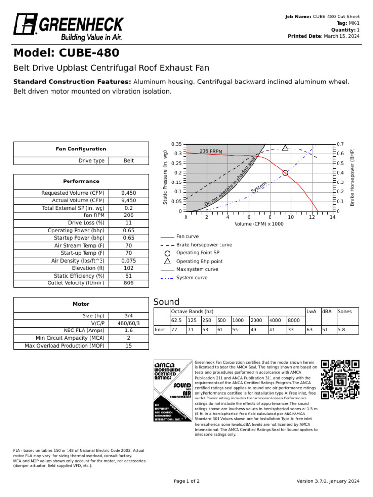 Cube 480 | PDF | Horsepower