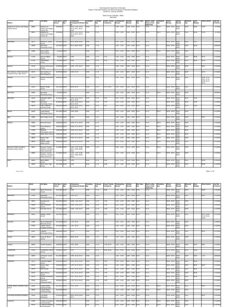 2023-2024 School Calendar Overview | PDF | Schools | Educational ...