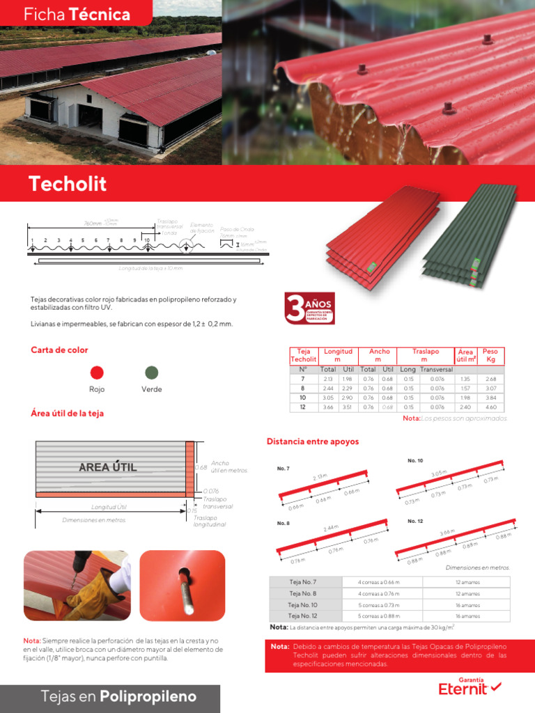 Ficha Tecnica Techolit Oct 2023 | PDF