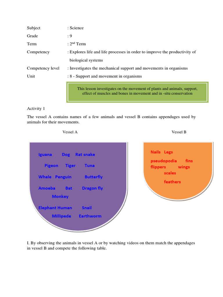 Grade 9 Unit 8 | PDF | Zoology | Organisms