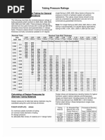 25E Taper Thread Gas Cylinders | PDF | Mechanical Engineering