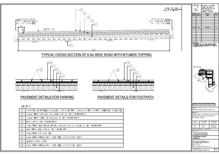 Typ. Section of Road Layout | PDF