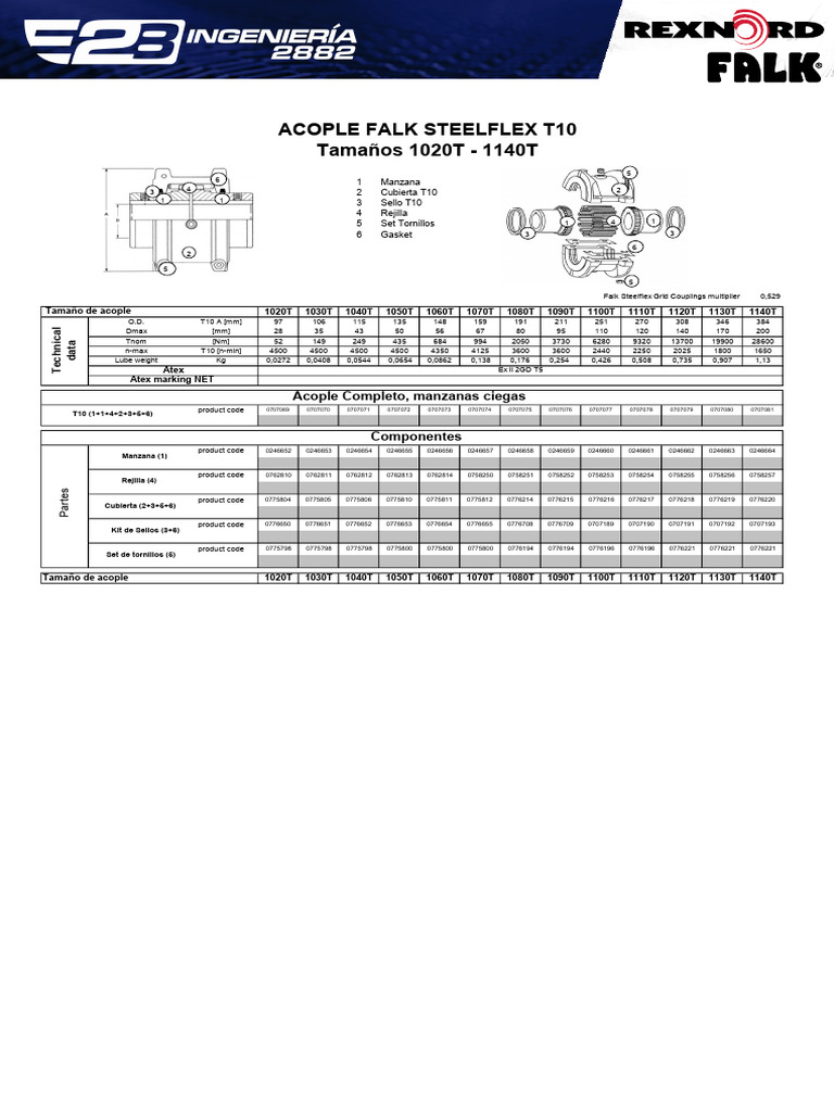 Falk Steelflex T10 Coupling Parts Guide | PDF
