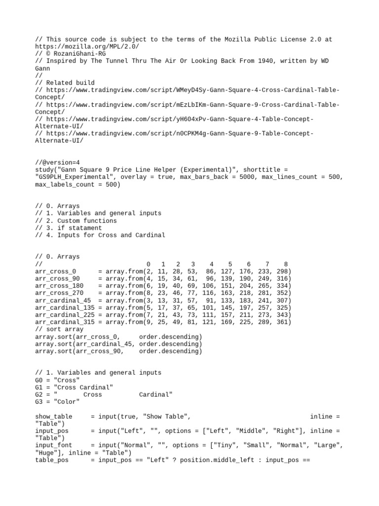 Gann 9 Imp | PDF | Computer Programming | Computing