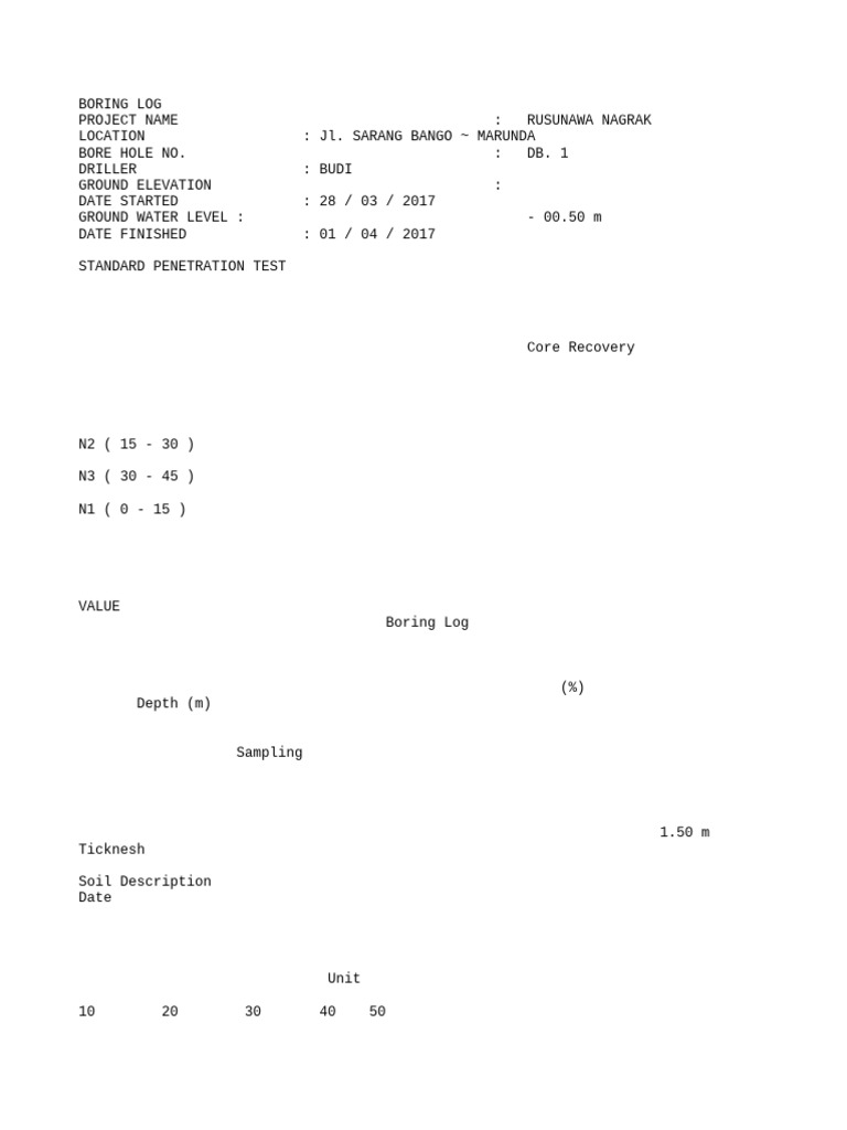 Boring Log DB 1 | PDF