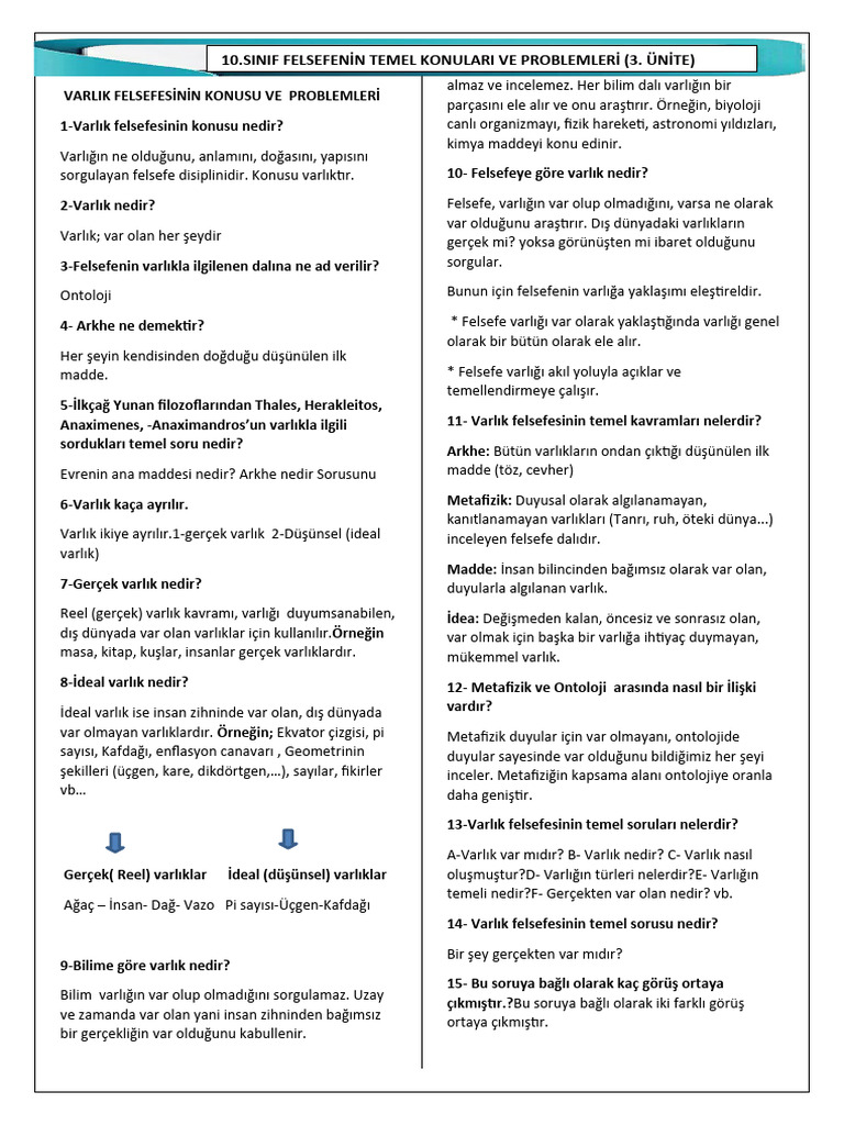 10.sinif Felsefe 3. Unite Varlik Felsefesi Ders Notlari | PDF