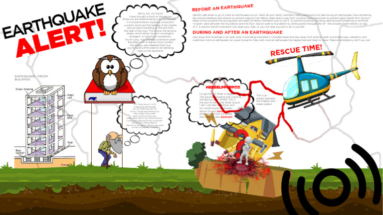 Earthquake Alert - Poster - Yousuf Chaudhry - VIII-T | PDF ...