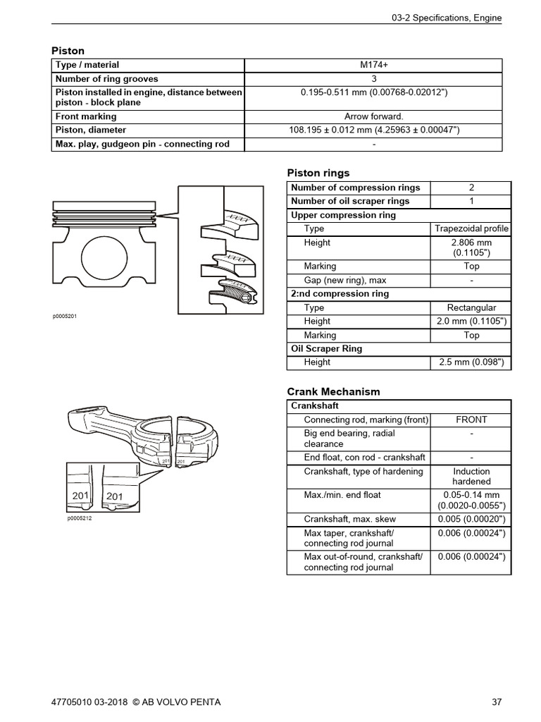 Piston | PDF | Piston | Engine Technology Piston | PDF | Piston | Engine Technology