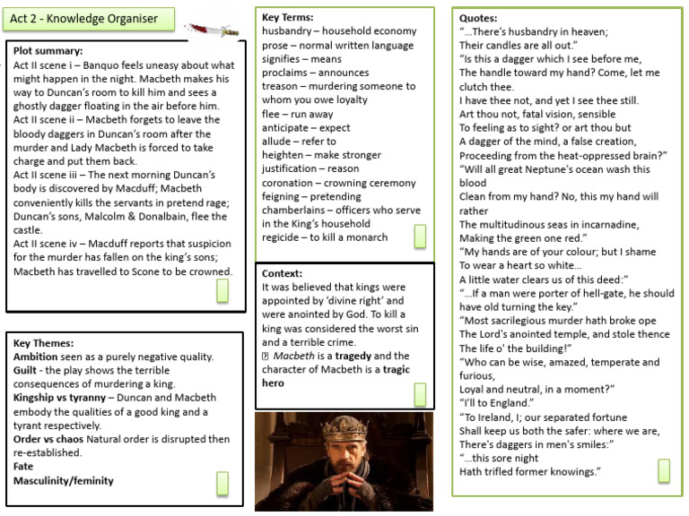 English Y10 Macbeth Knowledge Organizer Act 2 | PDF