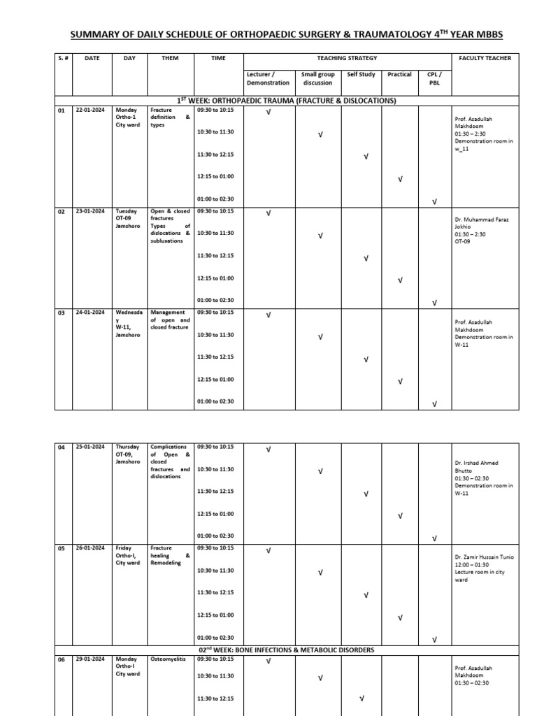 Orthopaedic Surgery Schedule 2024 | PDF | Musculoskeletal System ...