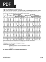 Metric Nut Grades and Markings Guide | PDF | Screw | Nut (Hardware)