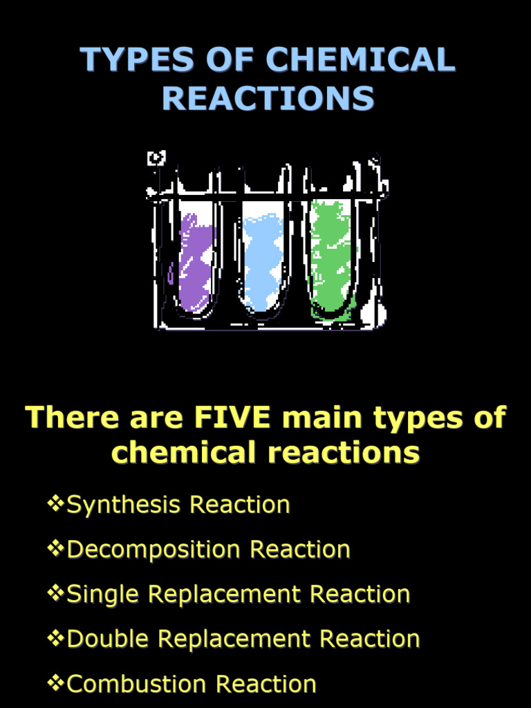 Types of Chemical Reactions For The Web2 | PDF | Chemical Reactions ...