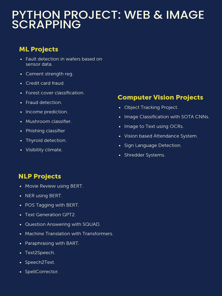 Python & ML Project Curriculum | PDF | Deep Learning | Computer Vision
