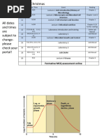 RSPM Scoring Key and Response Sheet | PDF | Tests | Intelligence Quotient