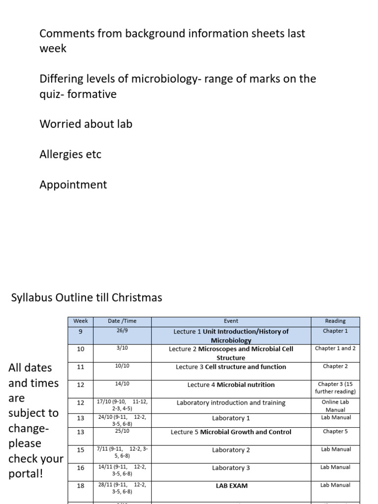 Lecture 2 Micros Download Free Pdf Microscopy Prokaryote