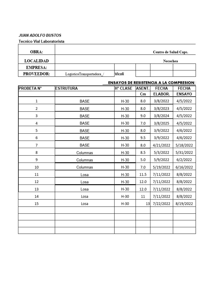 Centro de Salud Fuccile II | PDF