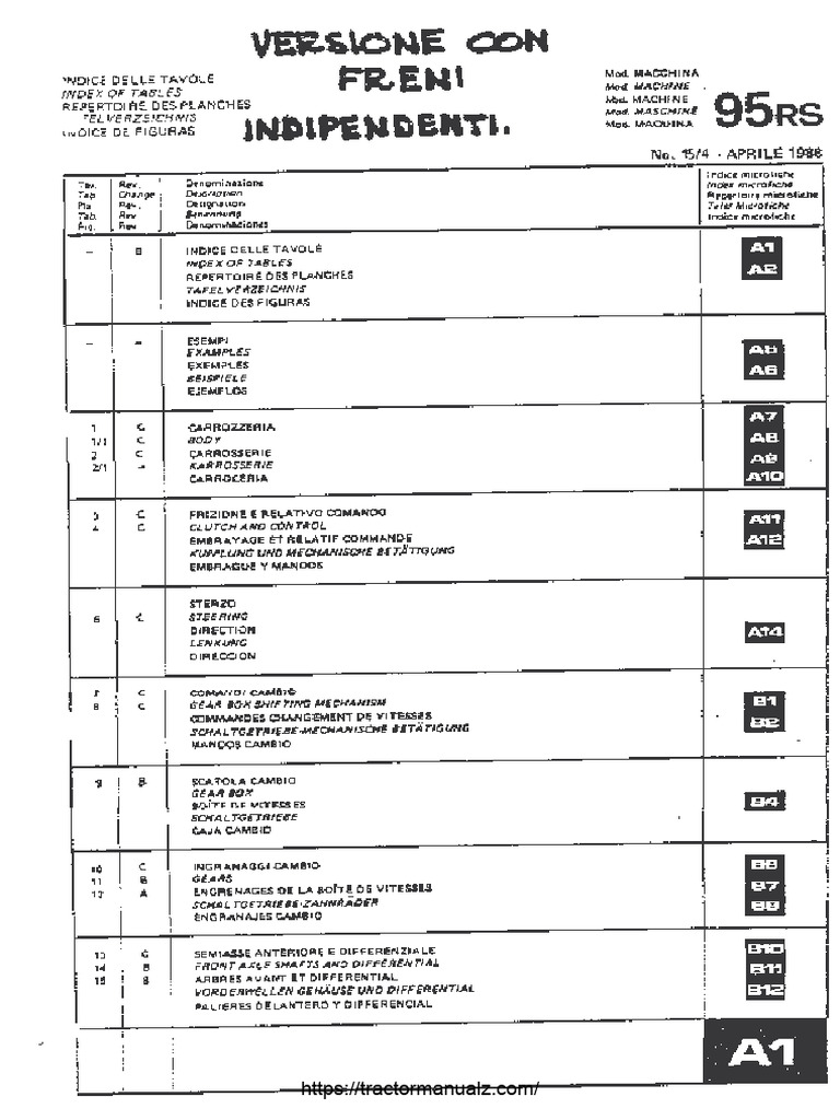 Ferrari 95 RS Tractor Parts Guide | PDF | Business