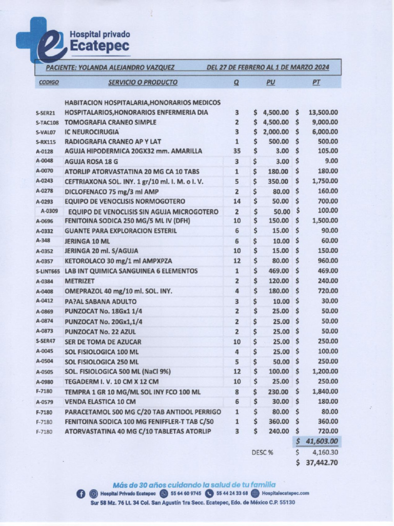 Edo Cta San Pedro | PDF