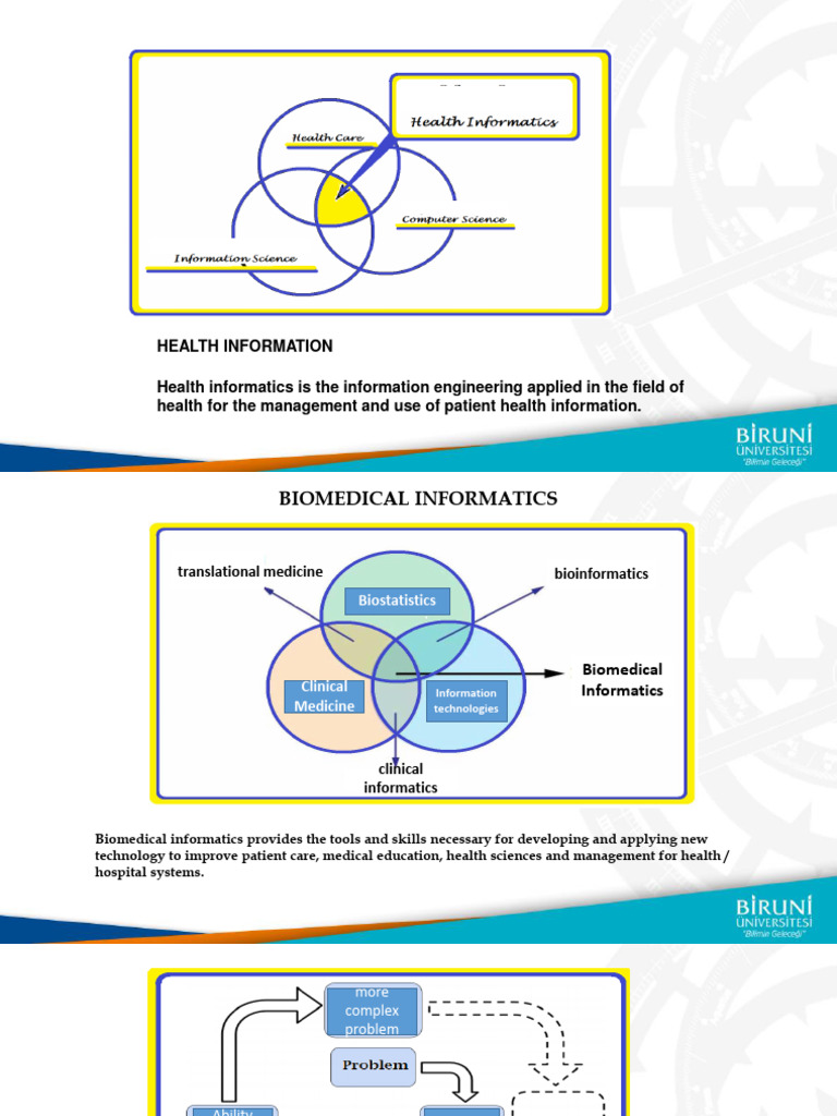Bölüm 1 Biomedical Informatics | PDF | Health Informatics | Bioinformatics