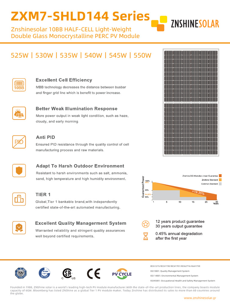 Znshine 550W | PDF | Solar Panel | Photovoltaics