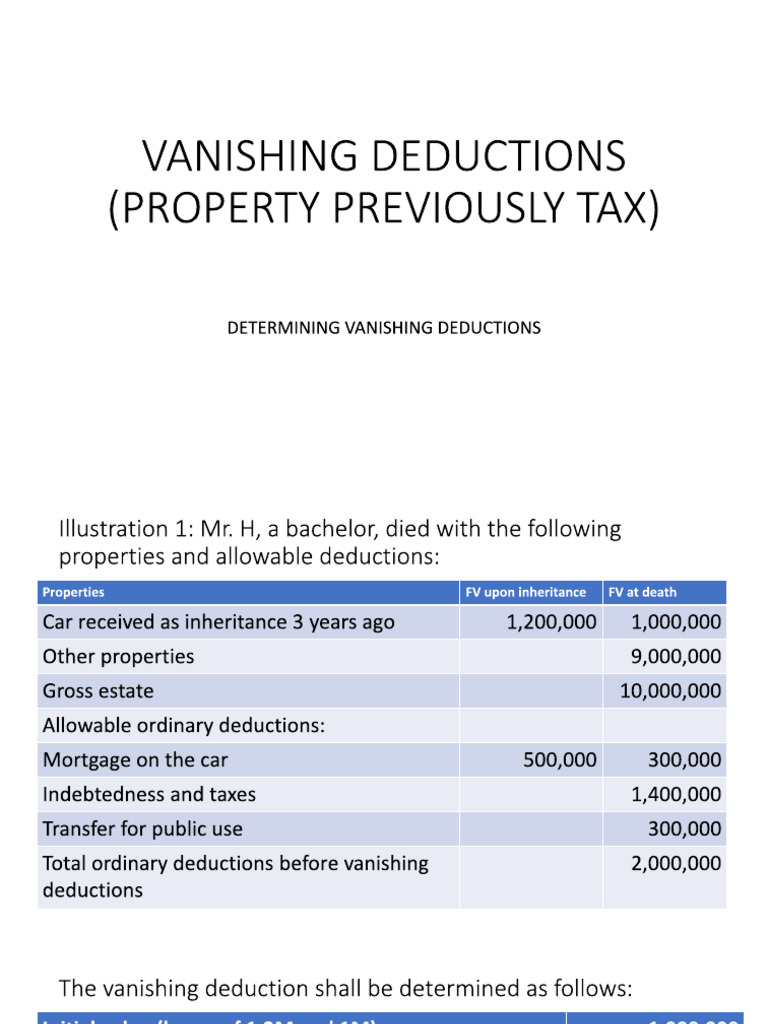 Vanishing Deductions (Property Previously Tax) | PDF