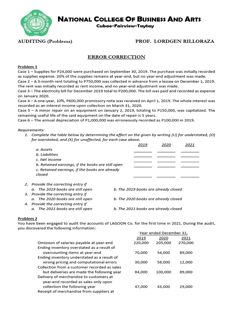 AP W1 Correction of Errors | PDF | Expense | Equity (Finance)